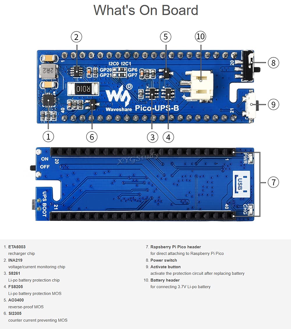 UPS Module for Raspberry Pi Pico with Uninterruptible Power Supply Li-po Battery via I2C, Stackable Design @XYGStudy (Pico-UPS-B)