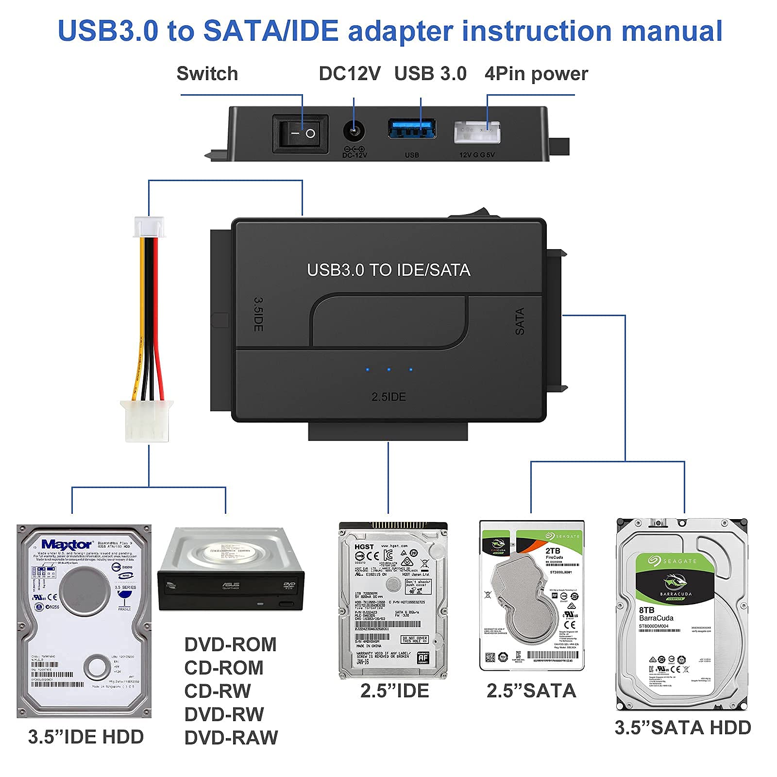 EYOOLD SATA IDE to USB 3.0 Adapter, External Hard Drive Reader Ultra Recovery Converter for Universal 2.5 3.5 IDE and SATA HDD SSD, 5.25-inch DVD/CD-ROM Optical Drive, Easy to Use