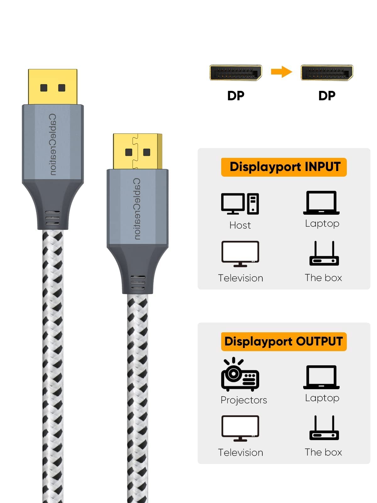CableCreation 8K DisplayPort Cable 10 FT/3M, DP to DP Cable 1.4,Support 8K@60Hz, 4K@144Hz, 2K@165Hz Video Resolution & HDR,Gray