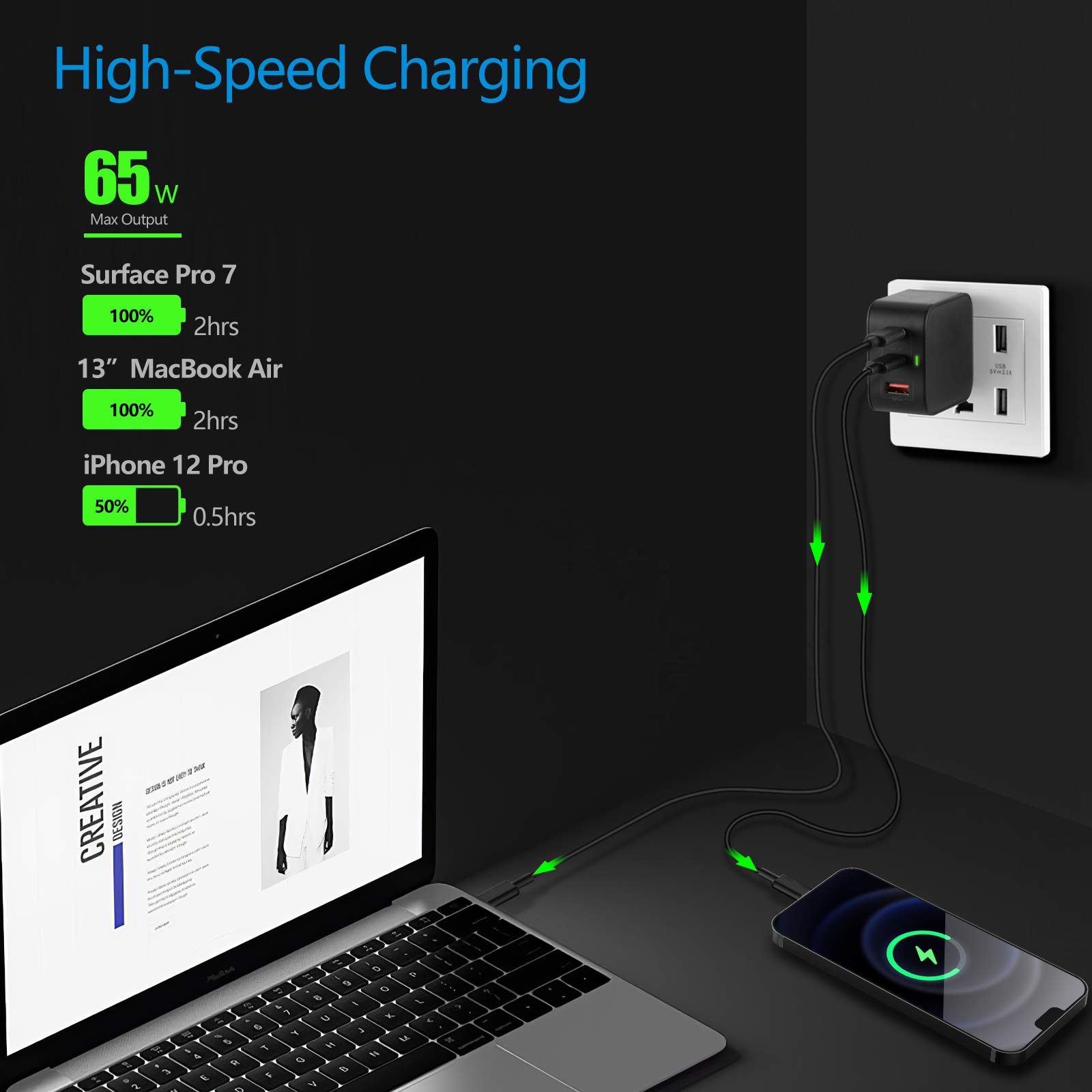 65W GaN USB C PD 3.0 QC 3.0 Charger, Surface Pro Mini Travel Charger for Surface Pro 3/4/5/6/2017/Surface Go/Surface Laptop/Surface Book Power Adapter Battery Supply Type C Wall Charger