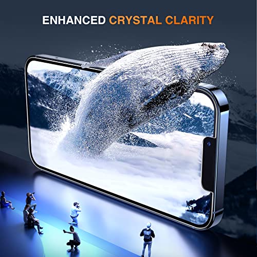 LK 2 Pack Privacy Screen Protector for iPhone 13 Pro Max/iPhone 14 Plus 6.7-inch, [Anti-Spy] 9H Tempered Glass Film, and 1 Pack Camera Lens Protector, Touch Sensitive, [Easy Frame Installation]