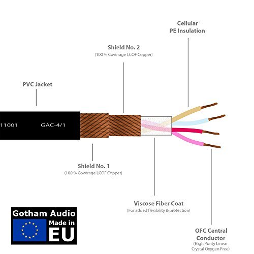25 Foot - Gotham GAC-4/1 Star-Quad Stereo Headphone Extension Cable & Neutrik TRS Plug to Neutrik-Rean ¼ inch 3-Pole Jack + 3.5 mm Plug to ¼ inch Jack Adapter - Custom Made by WORLDS BEST CABLES