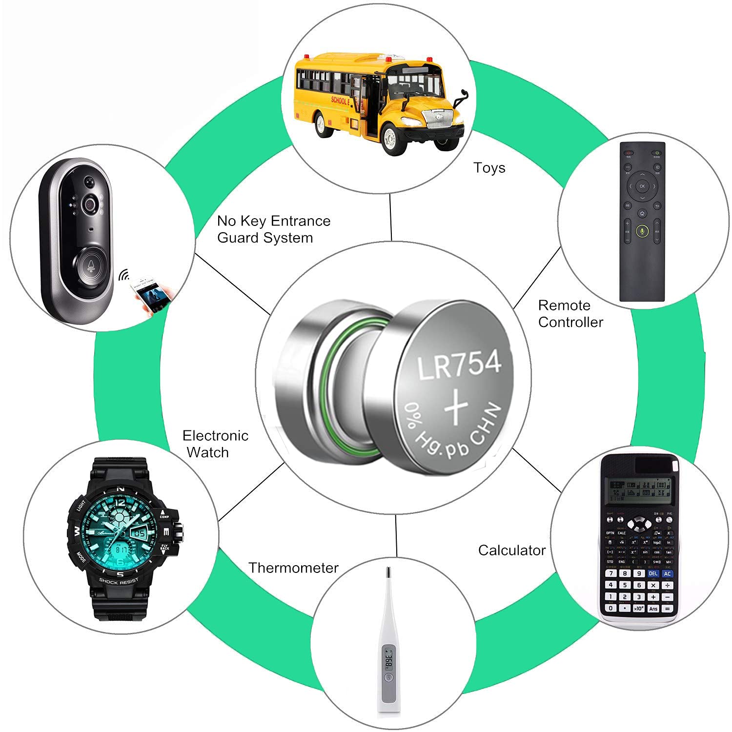 50PCS AG5 Button Cell Battery,LR754 393A SR48 AG5 Alkailine Coin Batteries for Misfit Ray, Laser Bore Sight, Hearing Aid, Fitness Tracker,Watch,AR Light,Digital Callipers