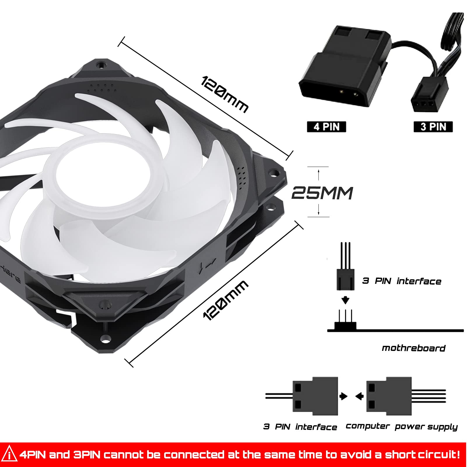 novonest 120mm PC Case Fan,3-Pin Red Led High Performance Mirror Cooling Fan,Low Noise High Airflow Ultra Quiet Computer Fan for PC Cases,Long Life Bearing Computer Cooling Fan,UA01RD3(3-Pack)