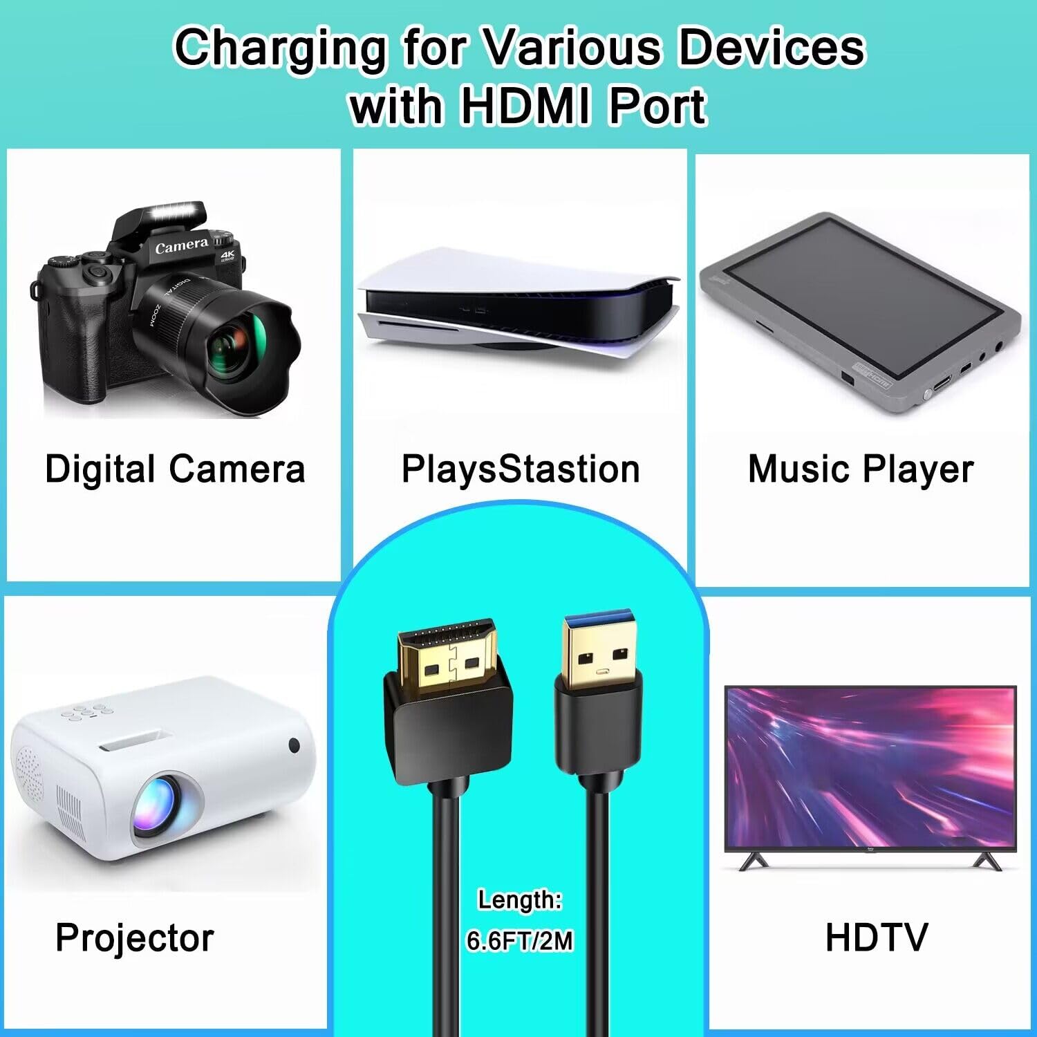 USB to HDMI Adapter Cable, 6.6FT USB to HDMI Male Cable, 1080P HD Monitor Display Audio Video Converter Cable Cord, Only Support Windows XP/7/8/8.1/10 Systems