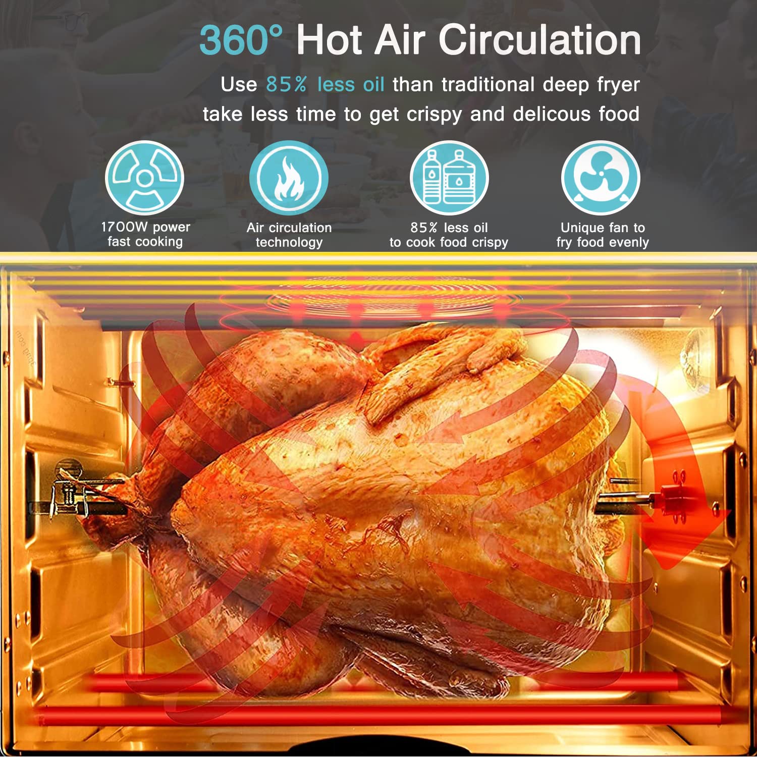 10-in-1 Convection Oven, CUSIMAX 24 Quart Large Air Fryer Toaster Oven, Countertop Oven with Rotisserie and Dehydrator, 6 Accessories & Recipes, Digital Controls, 1700W