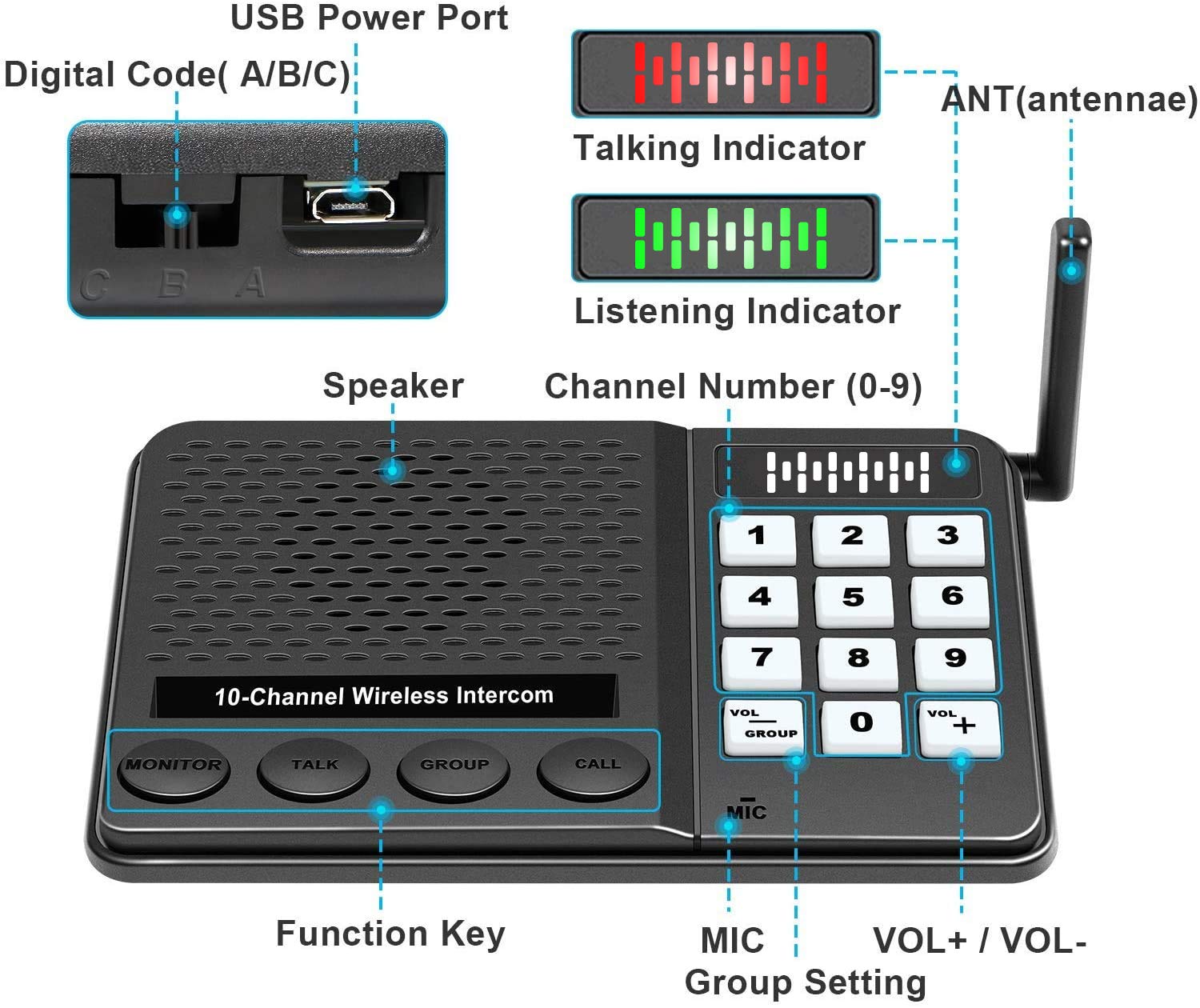 6 Pack Intercoms Wireless for Home - Long Range 1 Mile Wireless Intercom System 10 Channel 3 Code - GLCONN Room to Room Home Intercom System for Business House Office Gate Restaurant Elderly