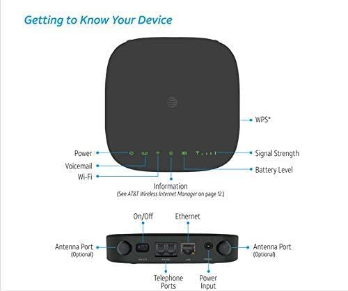 AT&T Wireless Internet (MF279) - Home Base Wi-Fi Extender Routers with Sim Card Slot - 150Mbps 4G LTE, Outdoor Internet Router (AT&T Unlocked) (Renewed)