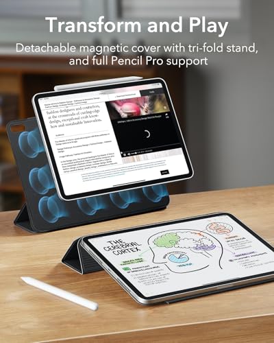 ESR for iPad Mini 7 A17 Pro Case, iPad Mini 7th/6th Generation Case (2024/2021), Slim Trifold Two-Way Stand, Powerful Magnetic Attachment, Durable Protection, Supports Pencil Pro&Pencil(USB-C), Black
