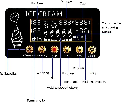 1200W Commercial Soft Serve Ice Cream Maker, 16~18L/H Slushy Ice Cream Machine Professional with LED Display - 3 Tastes, CE/FCC/CCC