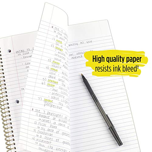 Five Star Spiral Notebooks, 1 Subject, College Ruled, 11" x 8-1/2", Cute Designs Bright Colors, 3 Pack (51180)