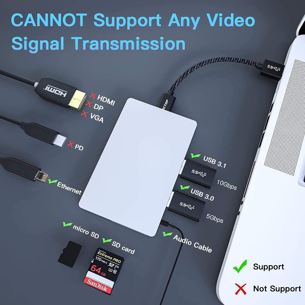 ELECTOP [10Gbps] USB C Female to USB Male Adapter Cable, USB 3.1 GEN 2 USB C Converter, Support Double Sided 10Gbps Data Transfer & Power Charging, USB A 3.1 to USB-C Cable