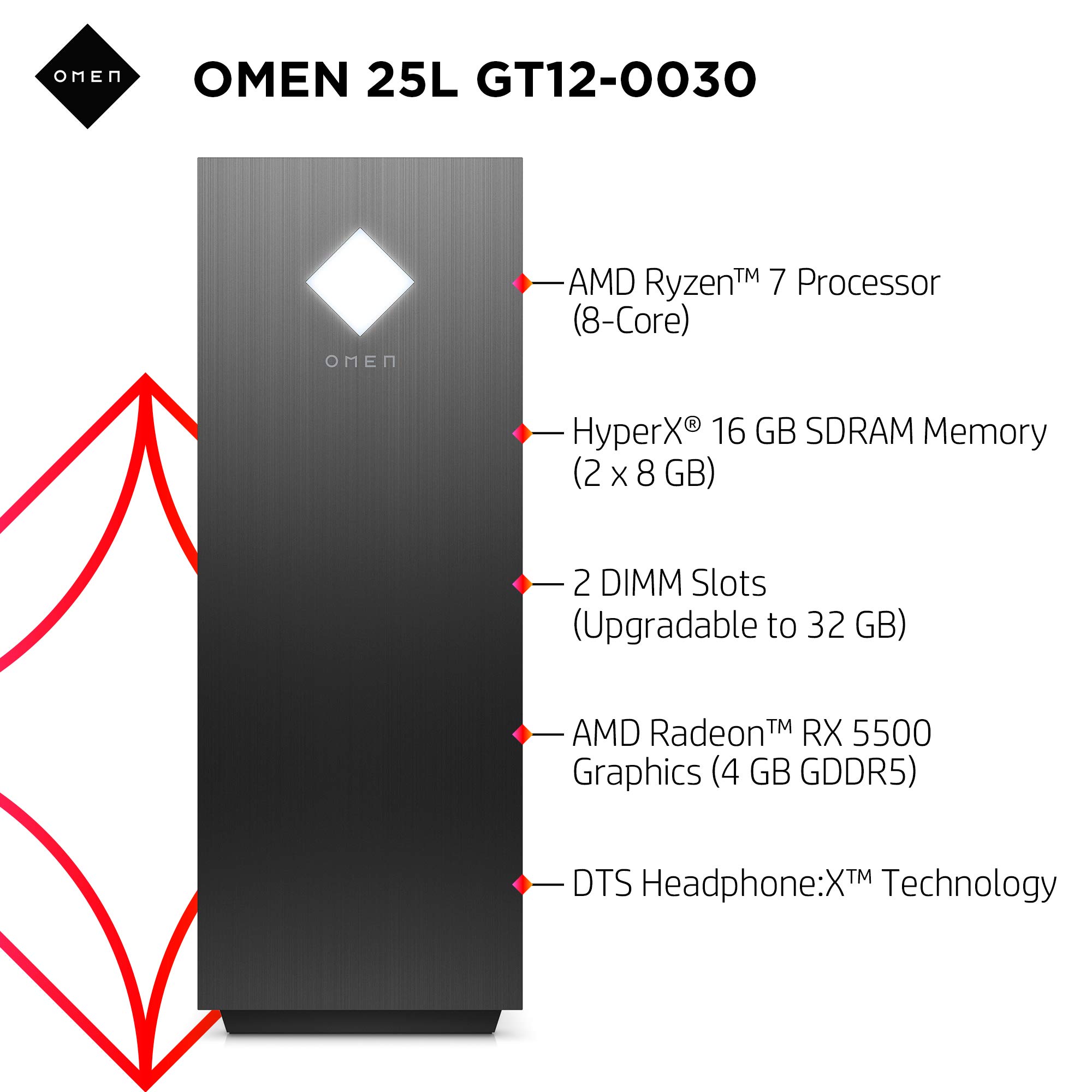 OMEN - GT12-0030 25L Gaming Desktop PC, AMD Radeon RX 5500, AMD Ryzen 7 3700X, HyperX 16GB DDR4 RAM, 512GB PCIe NVMe SSD, Windows 10 Home, VR Ready, RGB Lighting (GT12-0030, 2020 Model) Shadow Black
