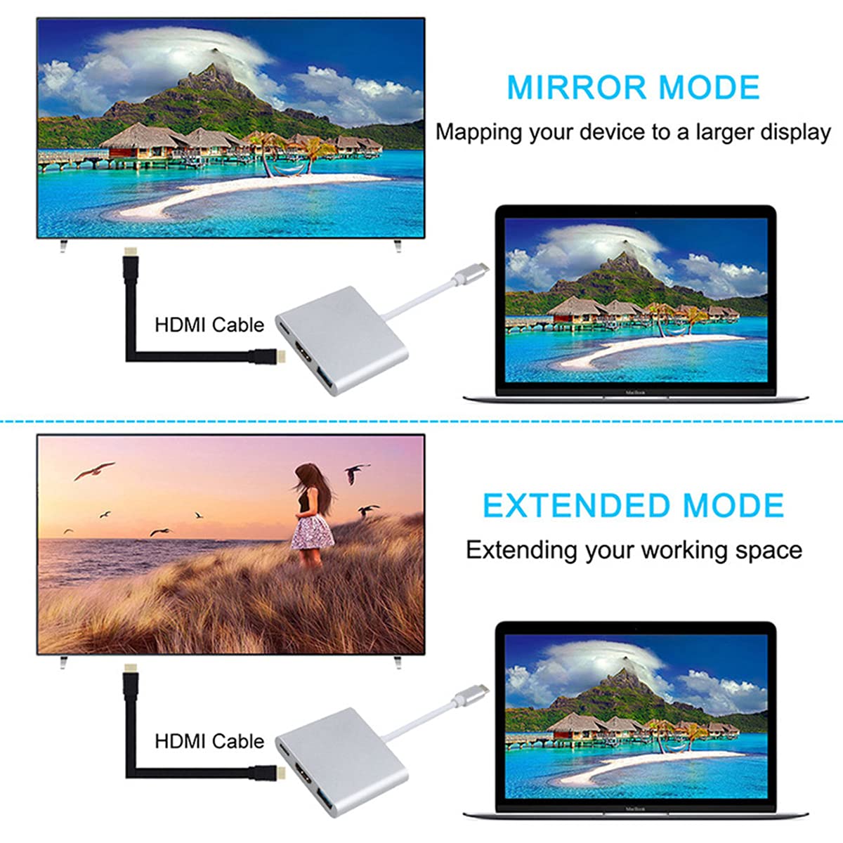 XIAYIO USB C to HDMI Adapter, USB C to HDMI 4K Hub, 3 in 1 USB 3.1 and Type-C PD Port Compatible with MacBook/MacBook Pro/Air, iPad, Samsung Galaxy S9/S10/ S20/ S21/Note 9/Note 10/Note 20