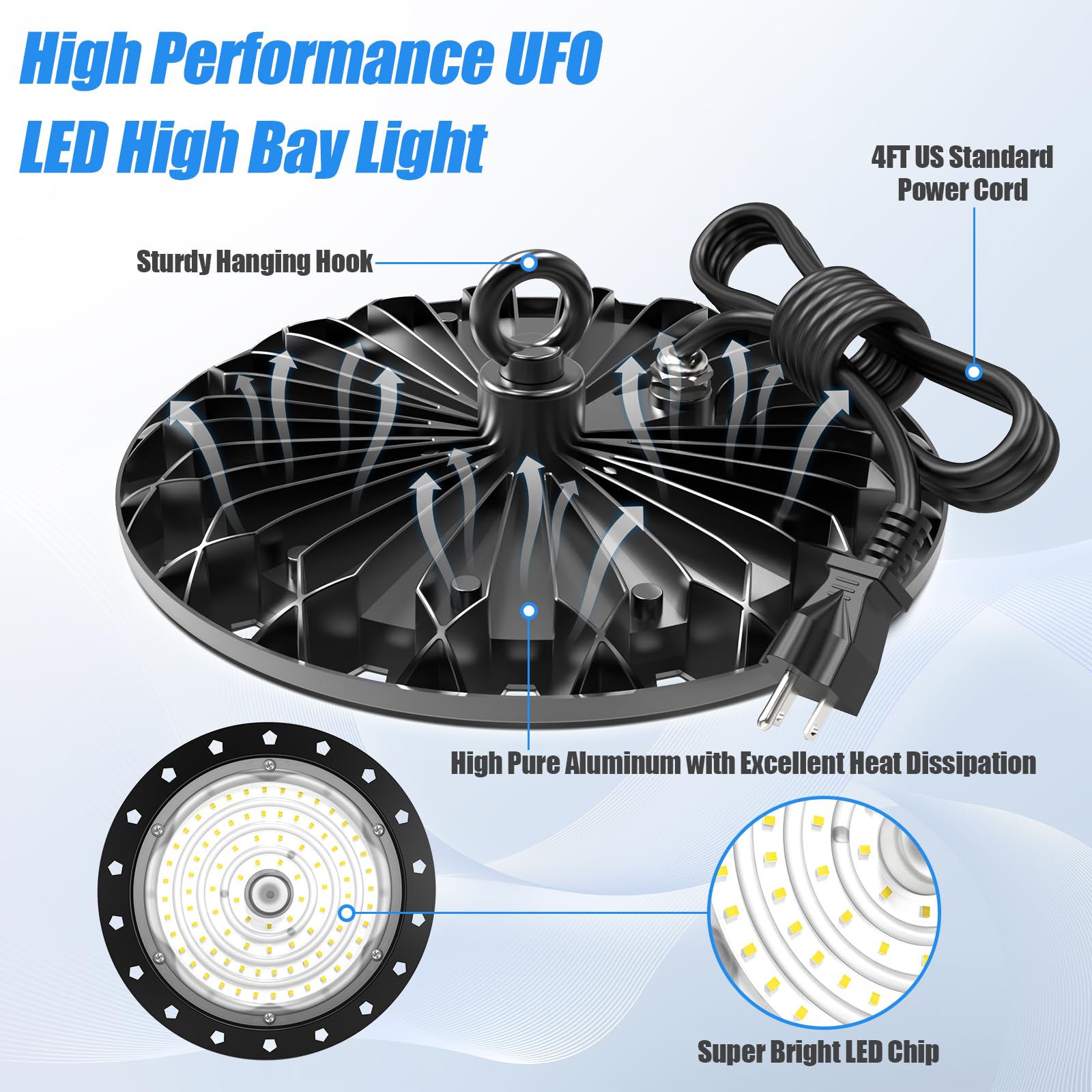 20 Pack 200W UFO LED High Bay Light, 20000LM LED High Bay Light Fixture with 110V US Plug, 6500K Daylight White Commercial Warehouse Area Light for Wet Location Area, Workshop, Warehouse, Garage