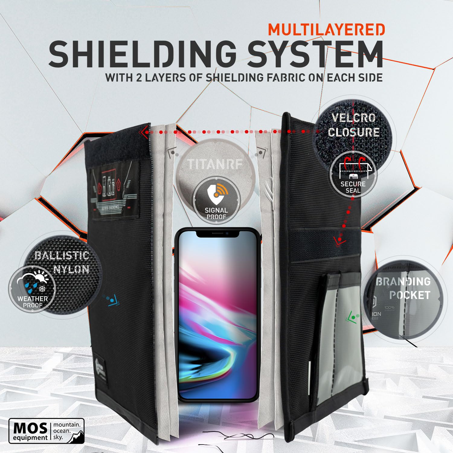 Mission Darkness Non-Window Faraday Bag for Phones (2-Pack) // Signal Blocking Bag Prevents Hacking Tracking Spying, Device Shielding for Law Enforcement Military Digital Forensics, EMP CME Protection