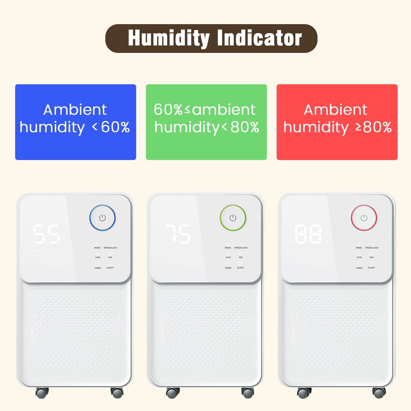 3000 Sq. Ft Dehumidifier for Bathroom Basements Home RV, Aerofy Dehumidifiers with Drain Hose, Upgraded ION & Sleep Mode, 3 Dehumidification Modes, 24H Timer, Smart LCD Touch Panel, Auto Shut Off