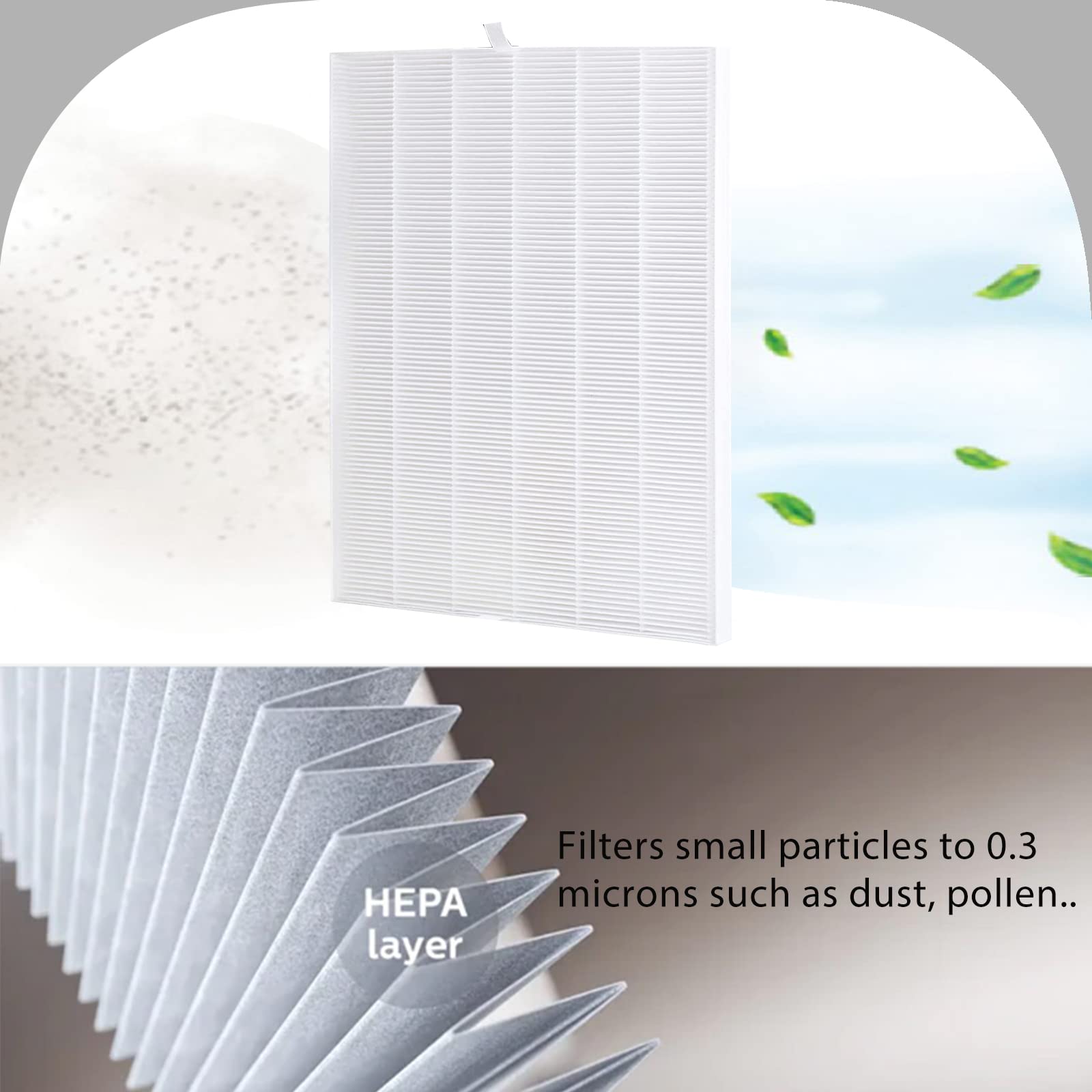 116130 True HEPA Replacement Filter H Compatible with Winix 5500-2 Air Purifier and Models AM80, True HEPA Filter only 2 Pack