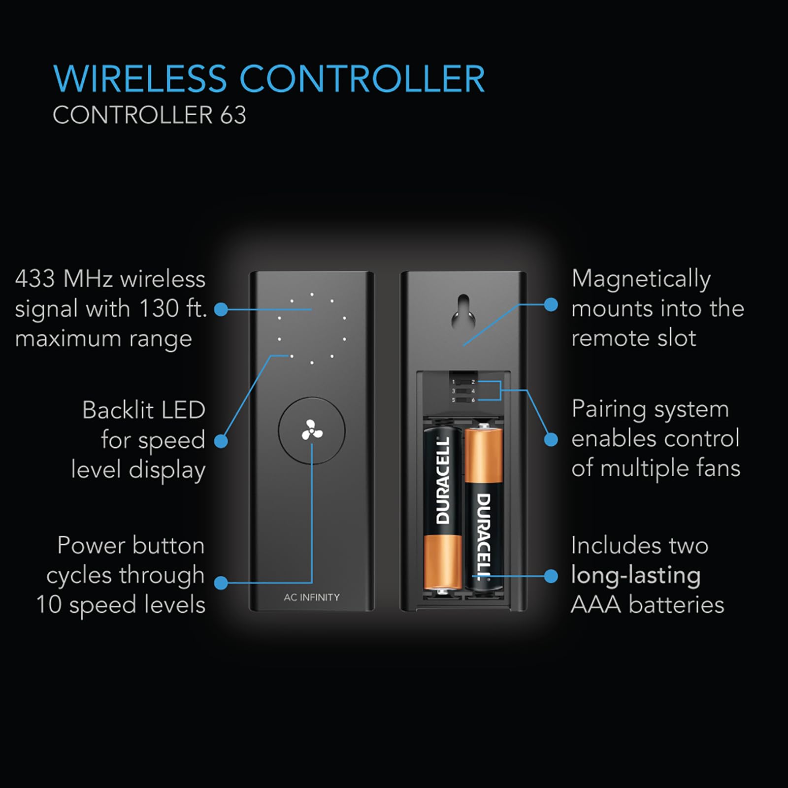AC Infinity Controller 63, Wireless Remote Controller with 10 Fan Speed Programming, Cooling and Ventilation for CLOUDLINE Airlift CLOUDWAY Fans