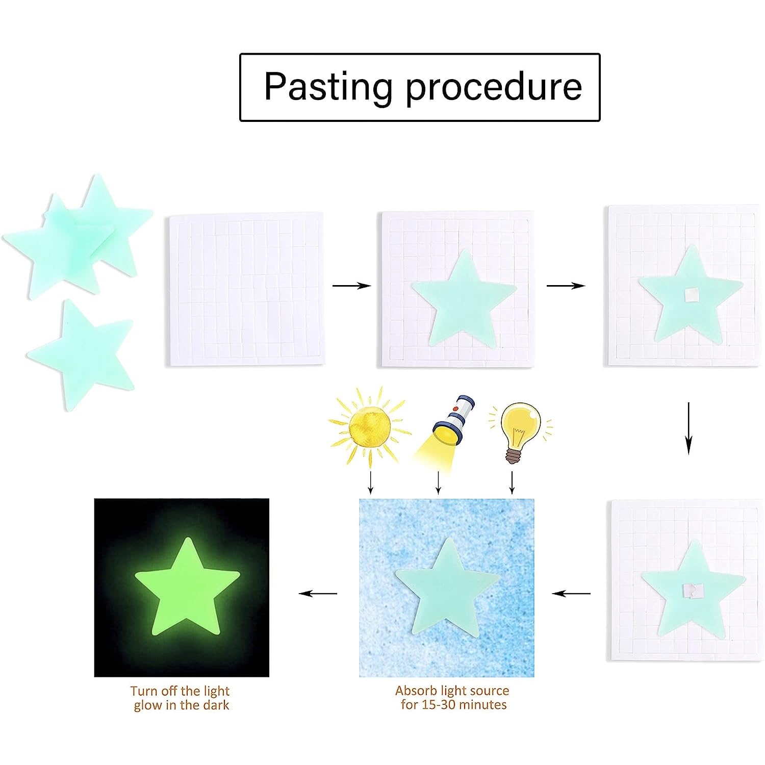 100 Pcs Glow in The Dark Luminous Stars Fluorescent Noctilucent Plastic Wall Stickers Murals Decals for Home Art Decor Ceiling Wall Decorate Kids Babys Bedroom Room Decorations (Pink)
