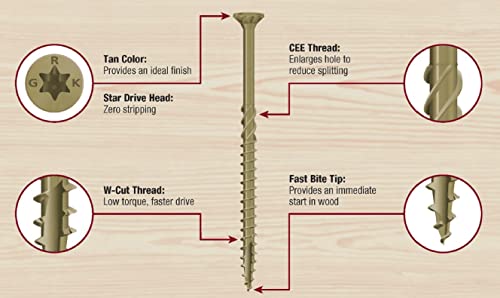 GRK 19212#9 X 2-1/2" DECK ELITE SCREWS 400 Count