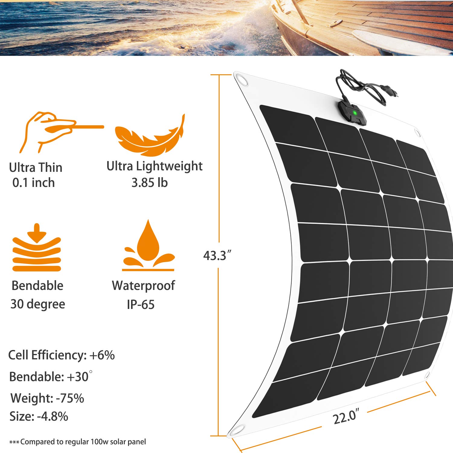 100 Watt 12V Flexible Solar Battery Charger & Maintainer - 100W Ultra Lightweight ETFE Solar Panel with Built-in Intelligent MPPT Charge Controller + 3 Stages Charging for Car, RV, Boat, Trailer, Roof