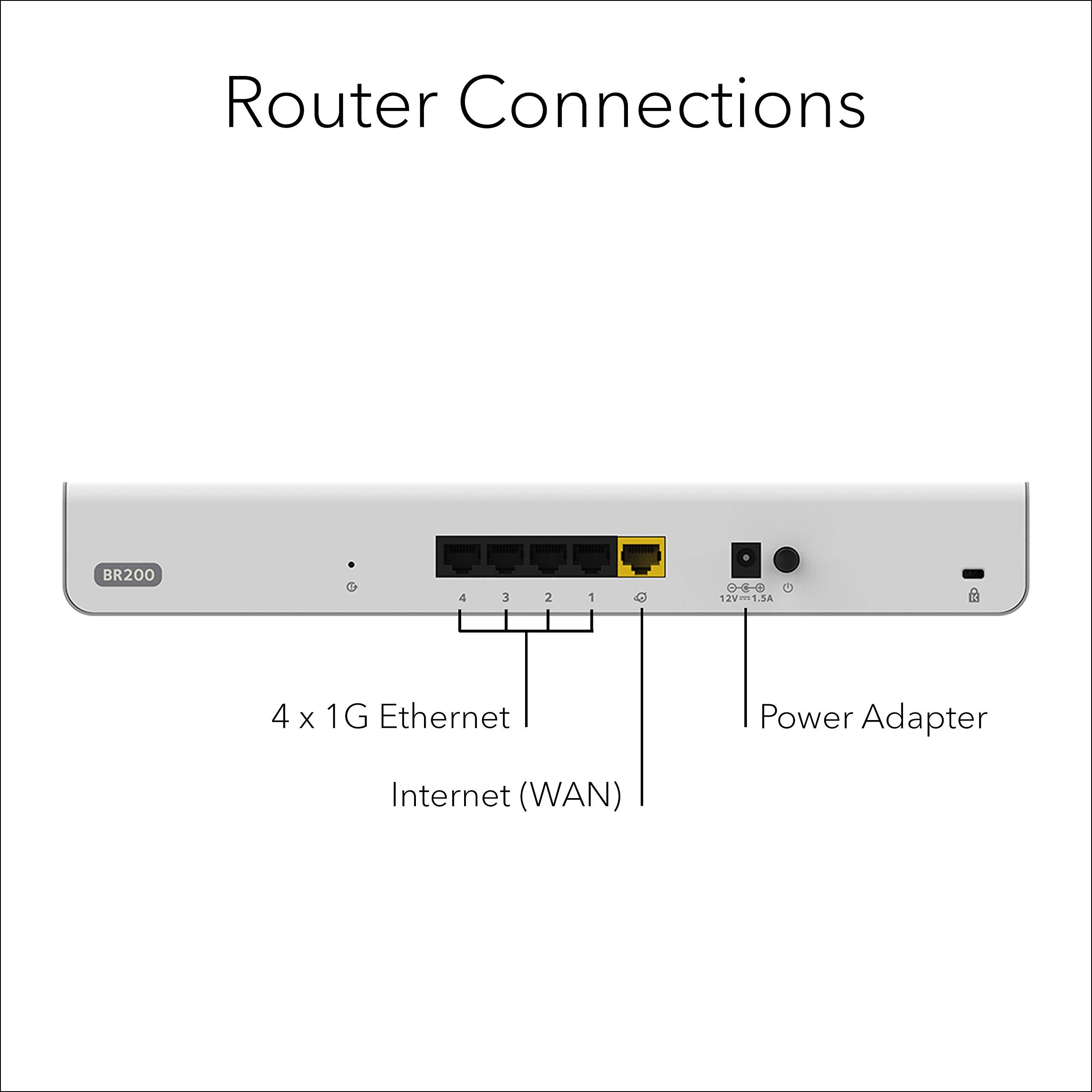 NETGEAR Insight Managed VPN Business Router (BR200) - Site-to-Site Secure VPN |Up to 256 VLANs | Supports OpenVPN and IPsec |Network Firewall Security | 4 x 1G Ethernet Ports (Renewed)