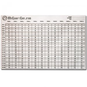 10 Team 2023 Fantasy Football Draft Board Labels Kit White, Orange, Blue