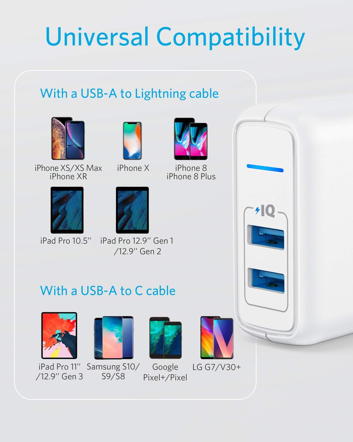 Anker Elite Dual Port 24W Wall Charger & Powerline II Lightning Cable (3 Pack), Compatible with iPhone SE 11 11 Pro 11 Pro Max Xs Max XR X, iPad, and More