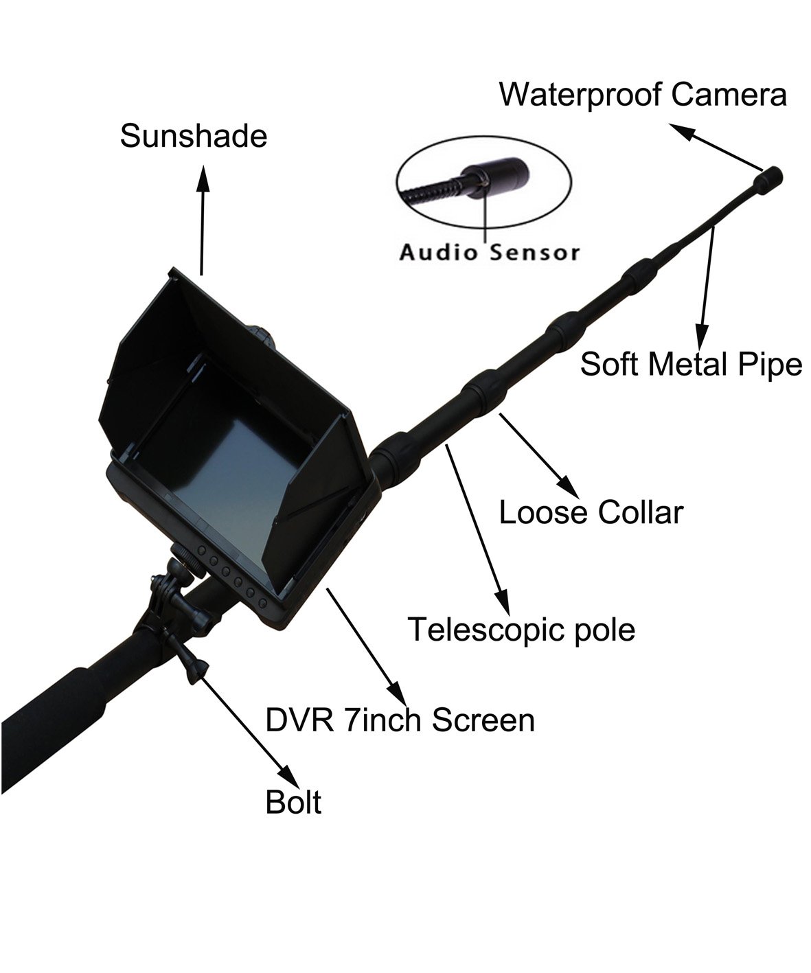 5m Retractable Pole Inspection Camera Telescoping Pole Camera Search Rescue Pole Camera Telescopic Search Camera with HD Digital Camera, LED Lights, 7 inch Screen, Audio Video Record and Take Picture