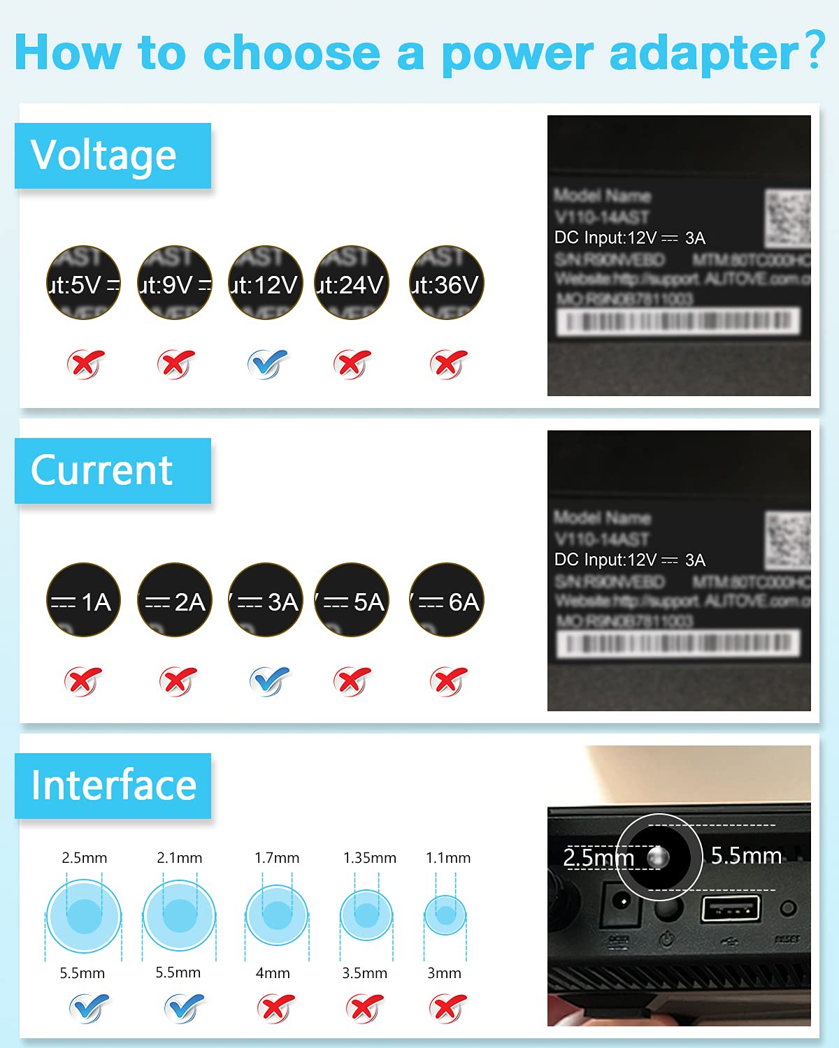 Aclorol 12V 3A Power Supply Adapter 36W 100V-240V AC to DC 12Volts Converter Adapter Transformer 3amp 2.8A2.5A2A1.5A 5.5x2.5mm 2.1mm for WS2811 12V LED Strip Light Wireless Router ADSL Cats IP Camera