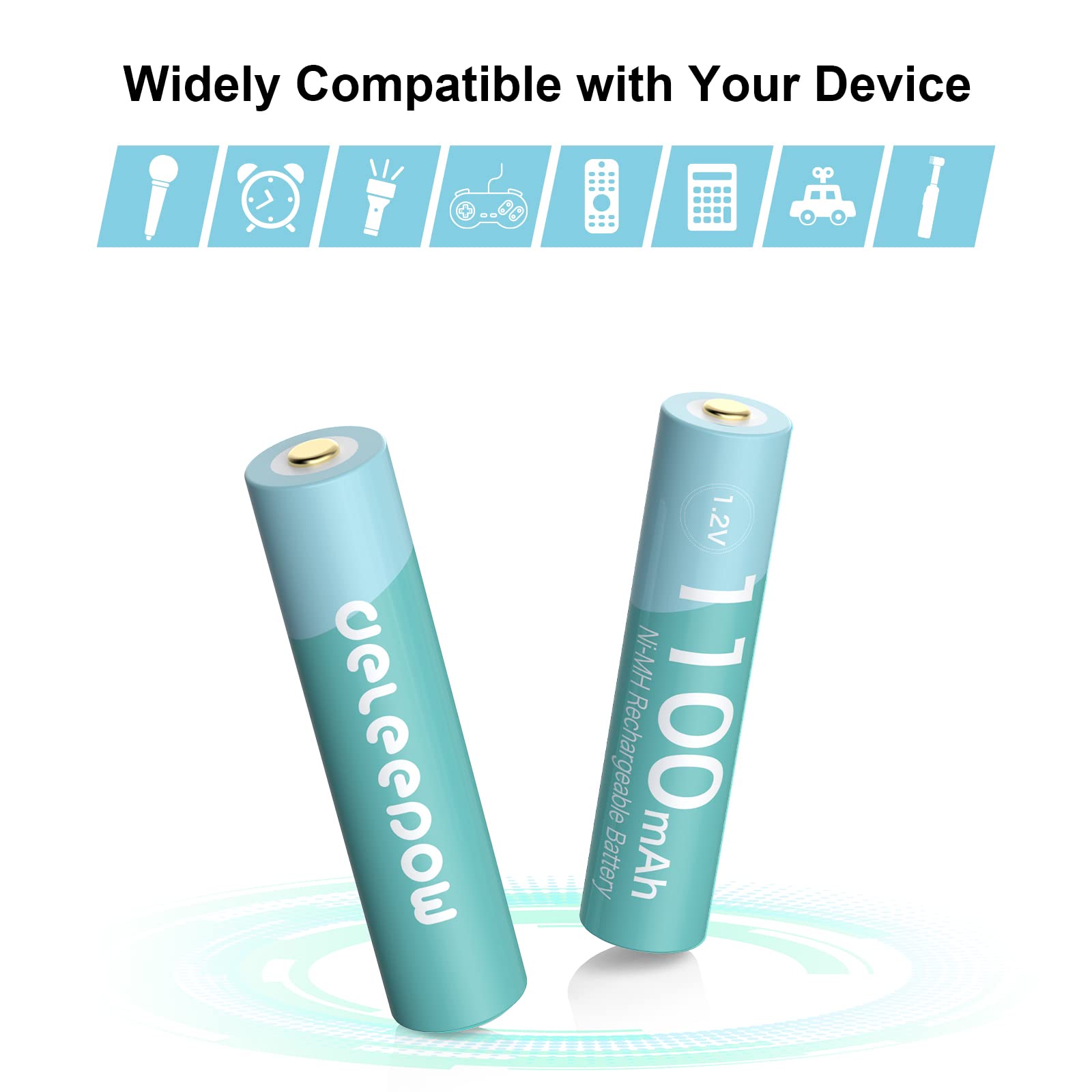 Deleepow Rechargeable AAA Batteries NiMH 1.2V 1100mAh Triple A Batteries 8 Pack with 8 Slot LCD Charger