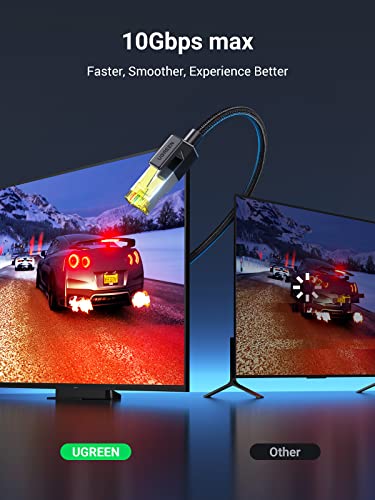 UGREEN Cat 7 Ethernet Cable 15FT High Speed Braided Internet Cord Cat7 RJ45 Shielded Indoor Heavy Duty LAN Network Cables Compatible for Gaming PC PS5 PS4 PS3 Xbox Modem Router Smart TV 15FT