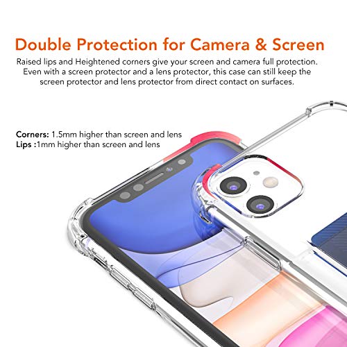ANHONG Upgrade iPhone 11 Clear Case with Card Holder, Protective Soft TPU Shock-Absorbing Bumper Wallet Case for iPhone 11 6.1β