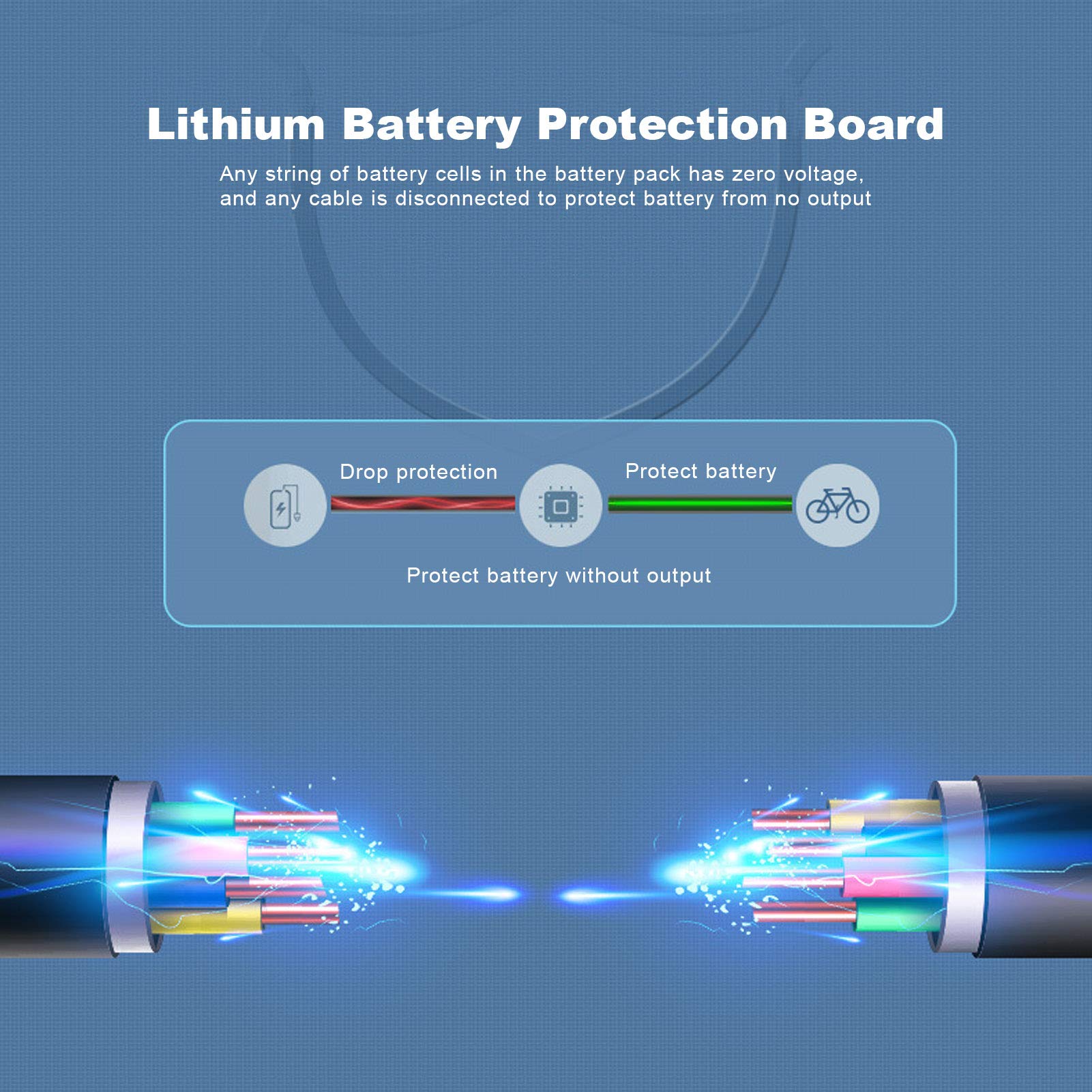 PCB Board, Lithium Battery Board Li?Ion Battery Charger Board Battery Pack Module(20A)