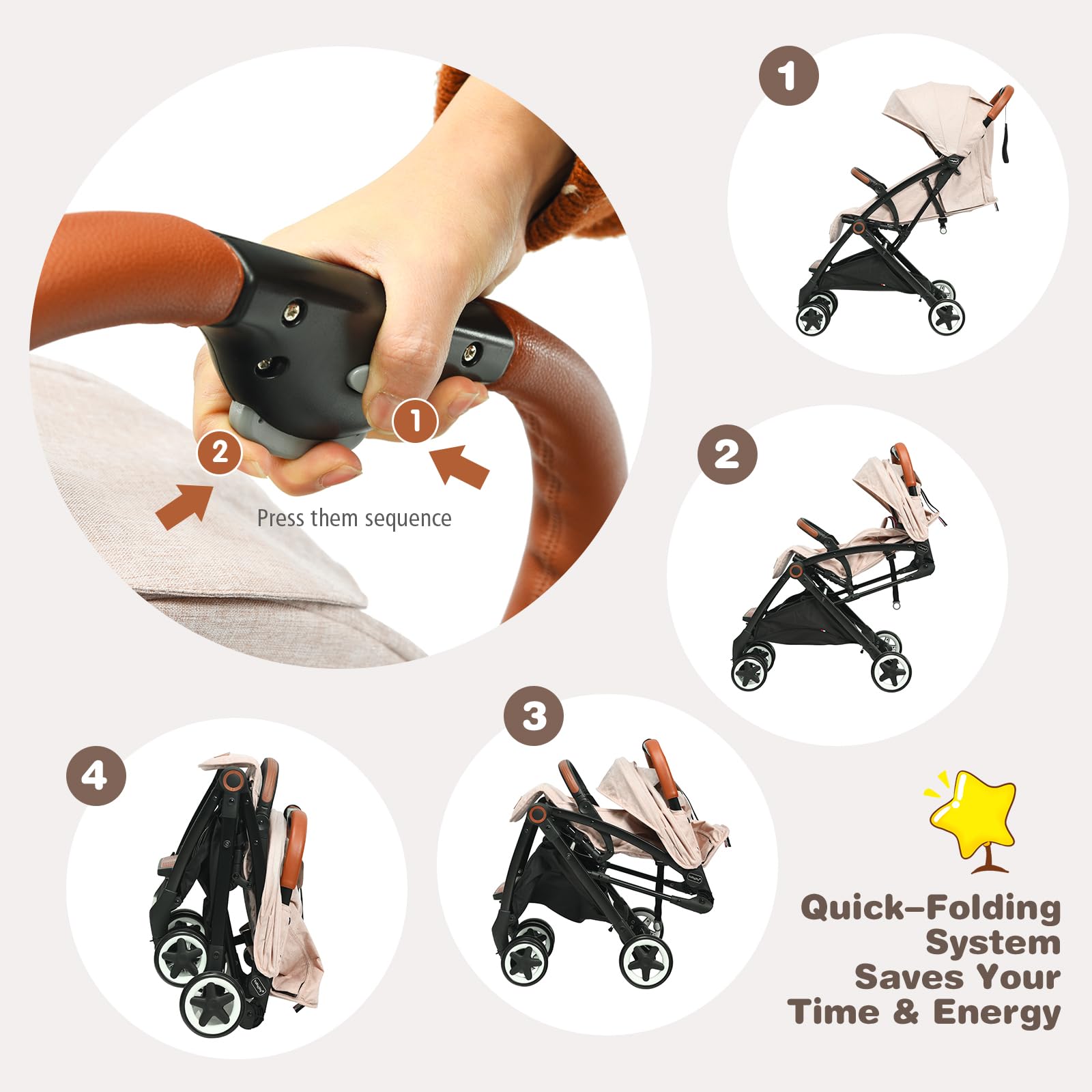 BABY JOY Lightweight Baby Stroller, Compact Toddler Travel Stroller for Airplane, Infant Stroller w/ 5-Point Harness, Adjustable Backrest/Footrest/Canopy, Storage Basket, Easy One-Hand Fold, Beige