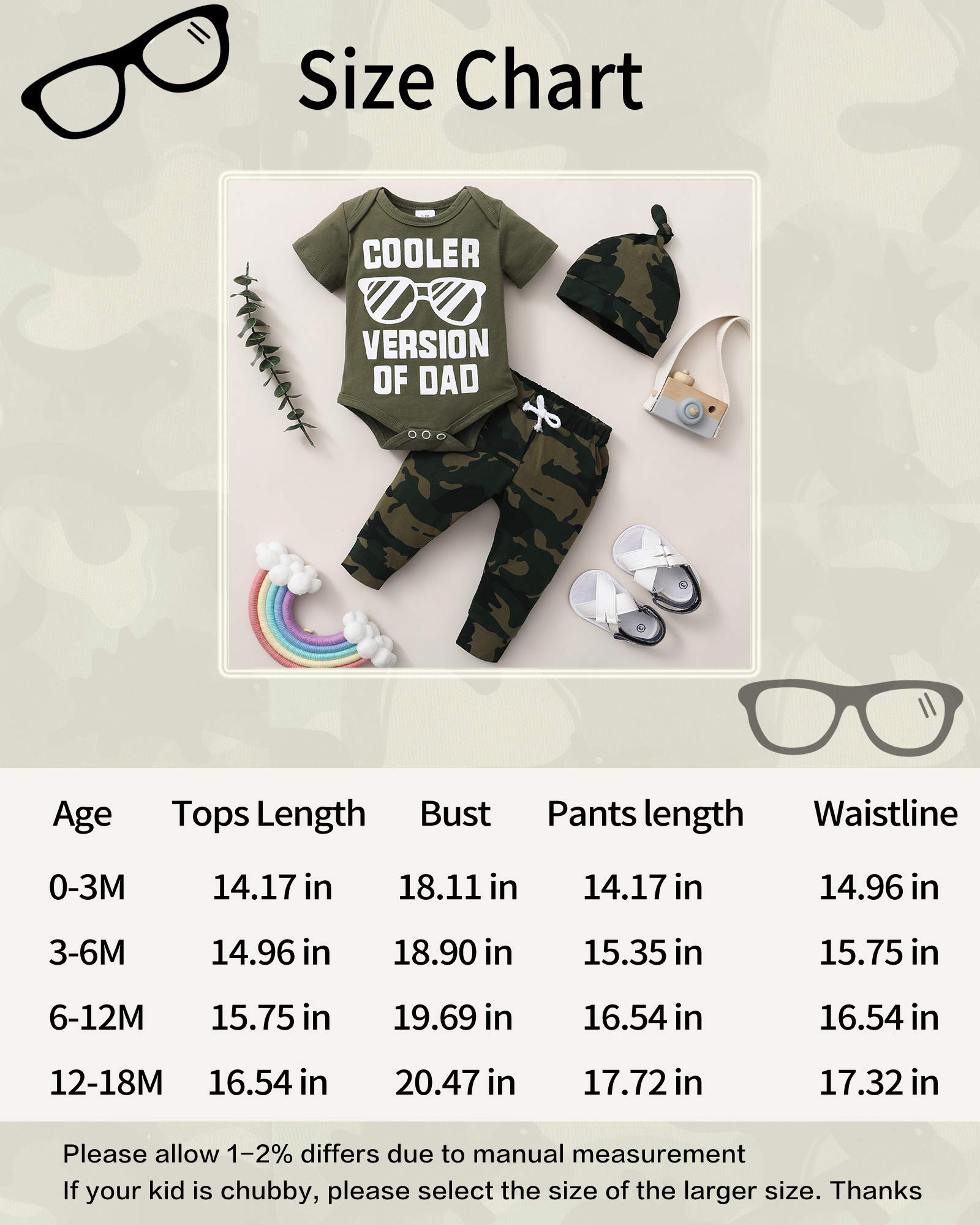 NZRVAWS Baby Boy Clothes Newborn Boy Outfit 3-6 Months Romper Short Sleeve Cooler Version Of Dad Top Camouflage Long Pants Hat 3PC Infant Clothing Set