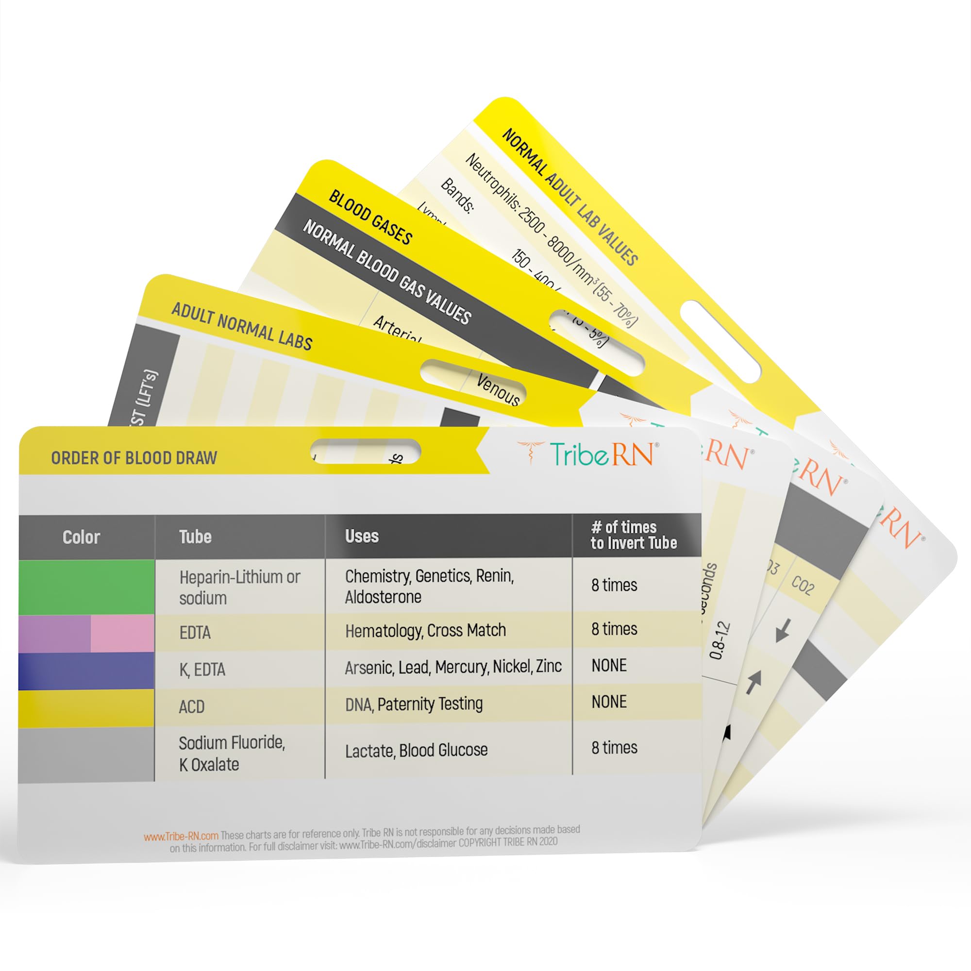 Badge Guru Medical Flash Cards - Lab Values Reference Cards for Nurses, Doctors, EMTs, Nursing Students and Med School Students (Lab Values)