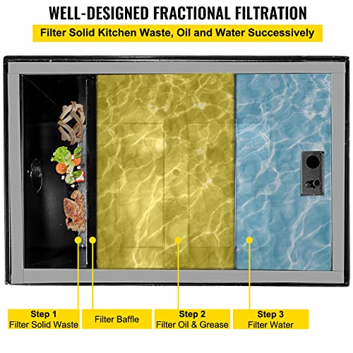 VEVOR Commercial Grease Interceptor 50 LB, Carbon Steel Grease Trap 25 GPM, Grease Interceptor Trap with Side Water Inlet, Under Sink Grease Trap for Restaurant Canteen Factory Home Kitchen