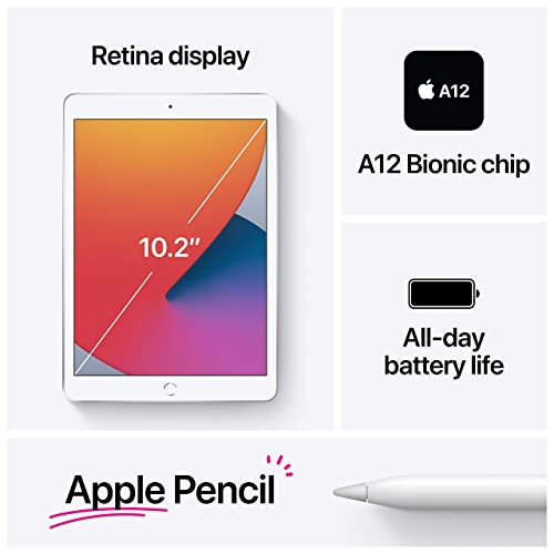 2020 Apple iPad 8th Gen (10.2 inch, Wi-Fi, 128GB) Gold (Renewed)
