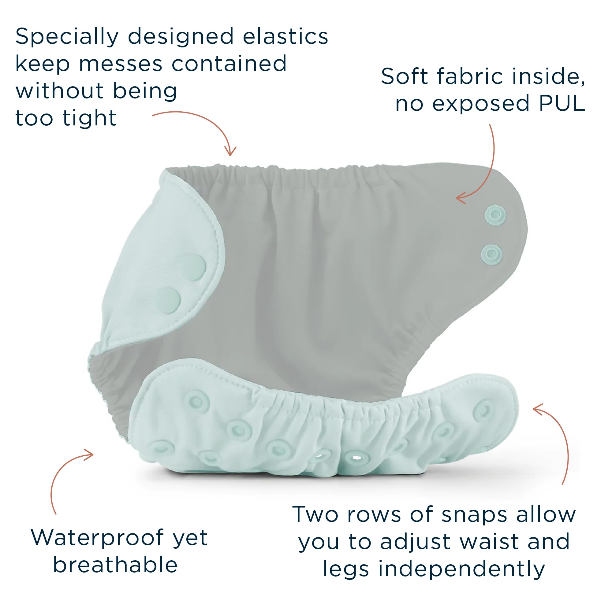 Esembly Cloth Diaper Bundle Set, 3 Organic Absorbent Inners and 1 Waterproof Diaper Cover, Blowout-Proof Reusable Washable Diapers with Snap Closure, Size 1 (7-17lbs), Mist