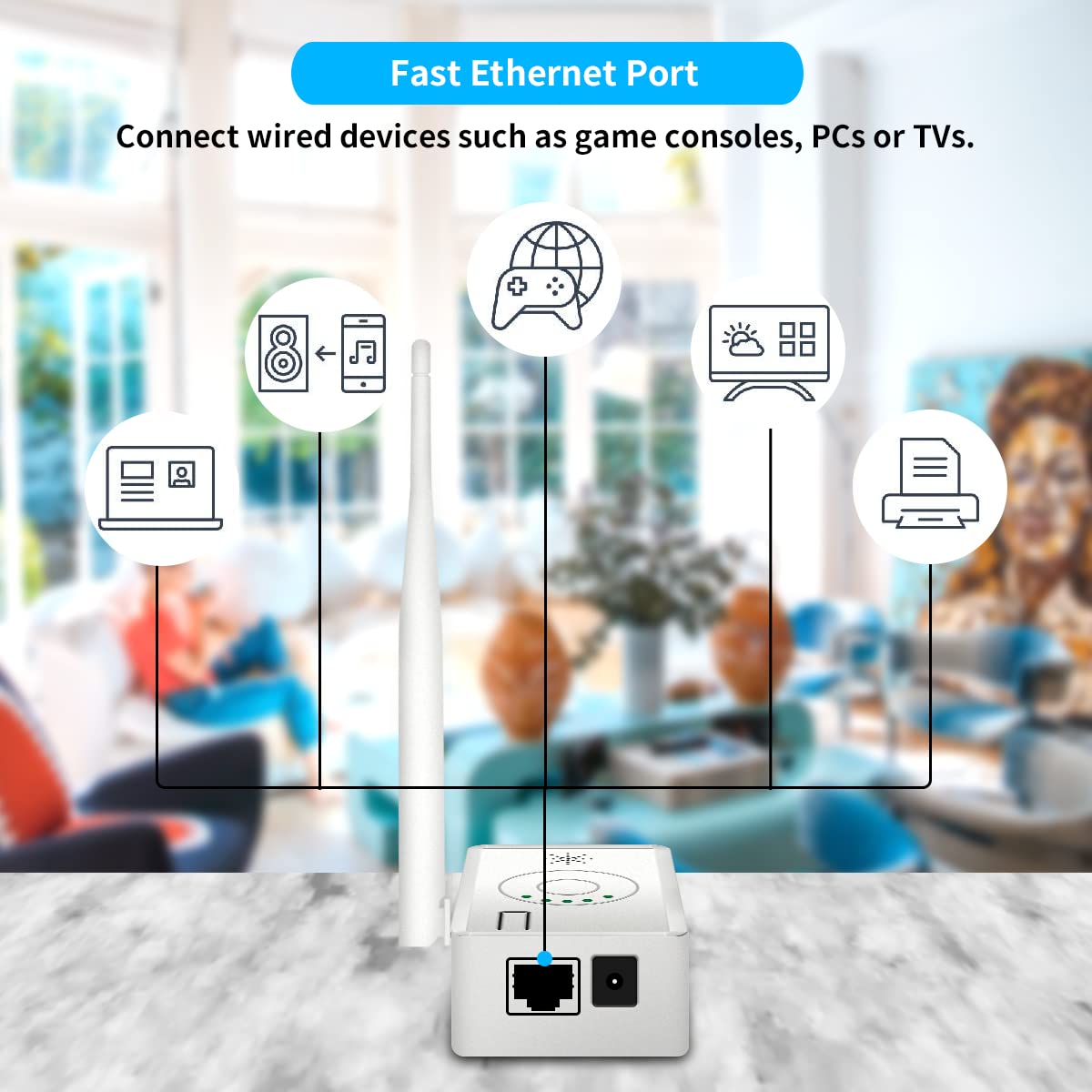{ONLY for WEILAILIFE Security Camera System} WiFi Range Extender, 2.4G Wireless Booster Repeater with Power Supply, Support Wireless Repeater/IPC Router Mode