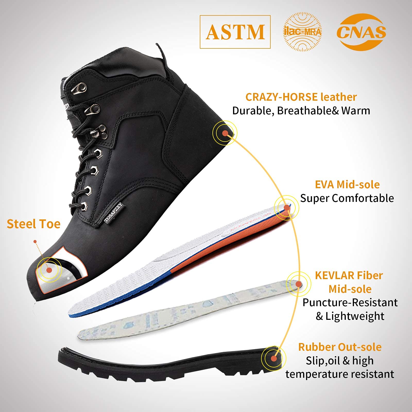 TOSAFZXY Work Safety Boots for Men Durable Crazy-Horse Leather Indestructible Steel Toe Waterproof and Non-Slip Better Warmth Men Work Shoes Black 10
