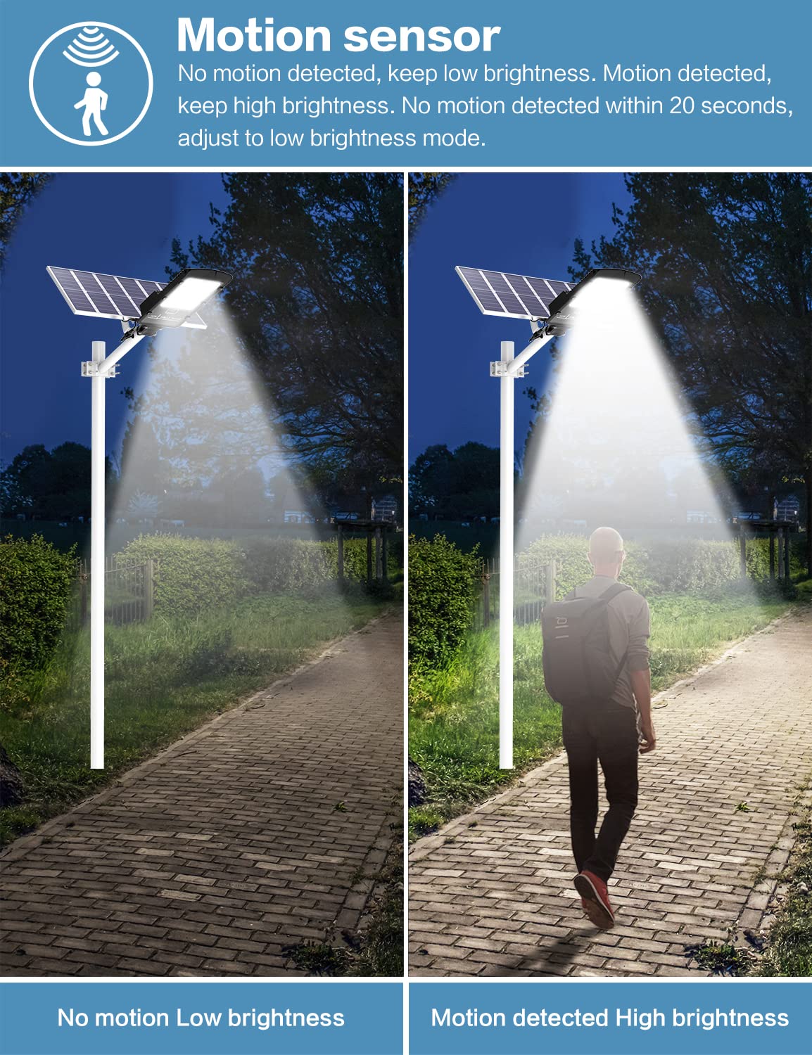 HYPERAZA 600W Solar Street Lights Outdoor, Motion Sensor Dusk to Dawn Solar Outdoor Lights with Remote Control, 6500K Daylight White Security Led Flood Light for Yard, Garden, Street