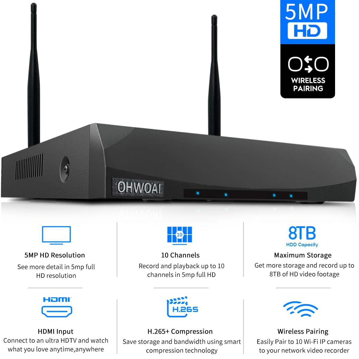 10-Channel NVR Recorder for Home Security Camera System, 3K 5.0MP 1536P Network Video Recorder, NVR Recorders with Built in WiFi Recorder, Wireless NVR Surveillance, NO Hard Drive