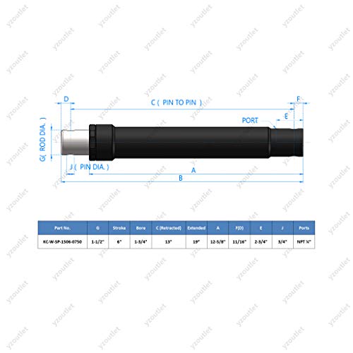1.5" X 6" Stroke, Replacement Snow Plow Cylinder Fits Western Plow (Brand New)