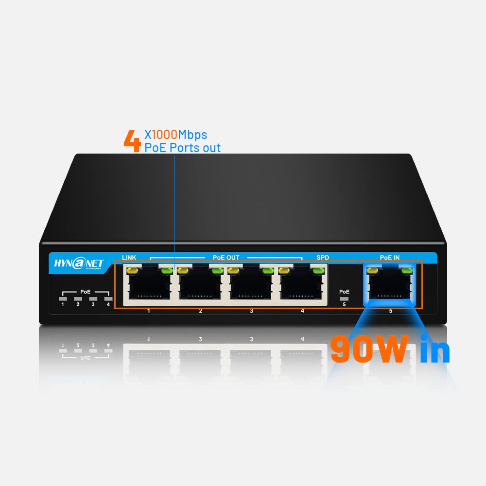 PX204 4 Port Gigabit PoE Extender with IEEE802.3af/at/bt Standard 1 Port 90W in 4 Port 30W Out PoE Repeater for Camera,VOIP