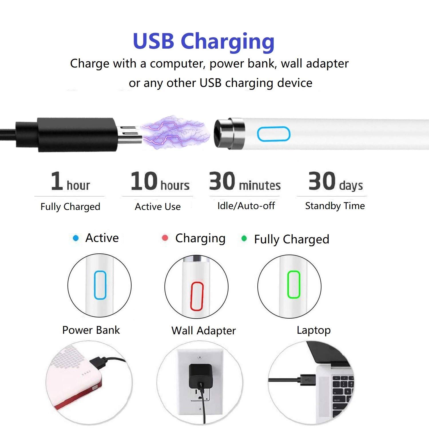 Stylus Pens for Touch Screens, Active Digital Pencil Compatible with iPad/iPad Pro/Air/Mini/iPhone/Other Tablet Drawing&Writing (White)