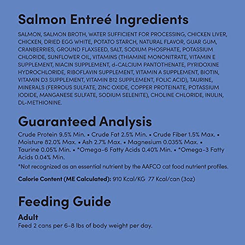 Amazon Brand - Kitzy Wet Cat Food, Variety Pack (Chicken,Tuna & Salmon), Poultry & Seafood cuts in Gravy, Grain Free, 3 Oz (24 pack)