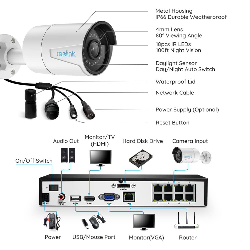 Reolink 4MP PoE Security Camera System Bundle, 8pcs 4MP IP Cameras, a 8CH NVR Pre-Installed with 2TB HDD(Include 4 x 18M Cat5 Cable)